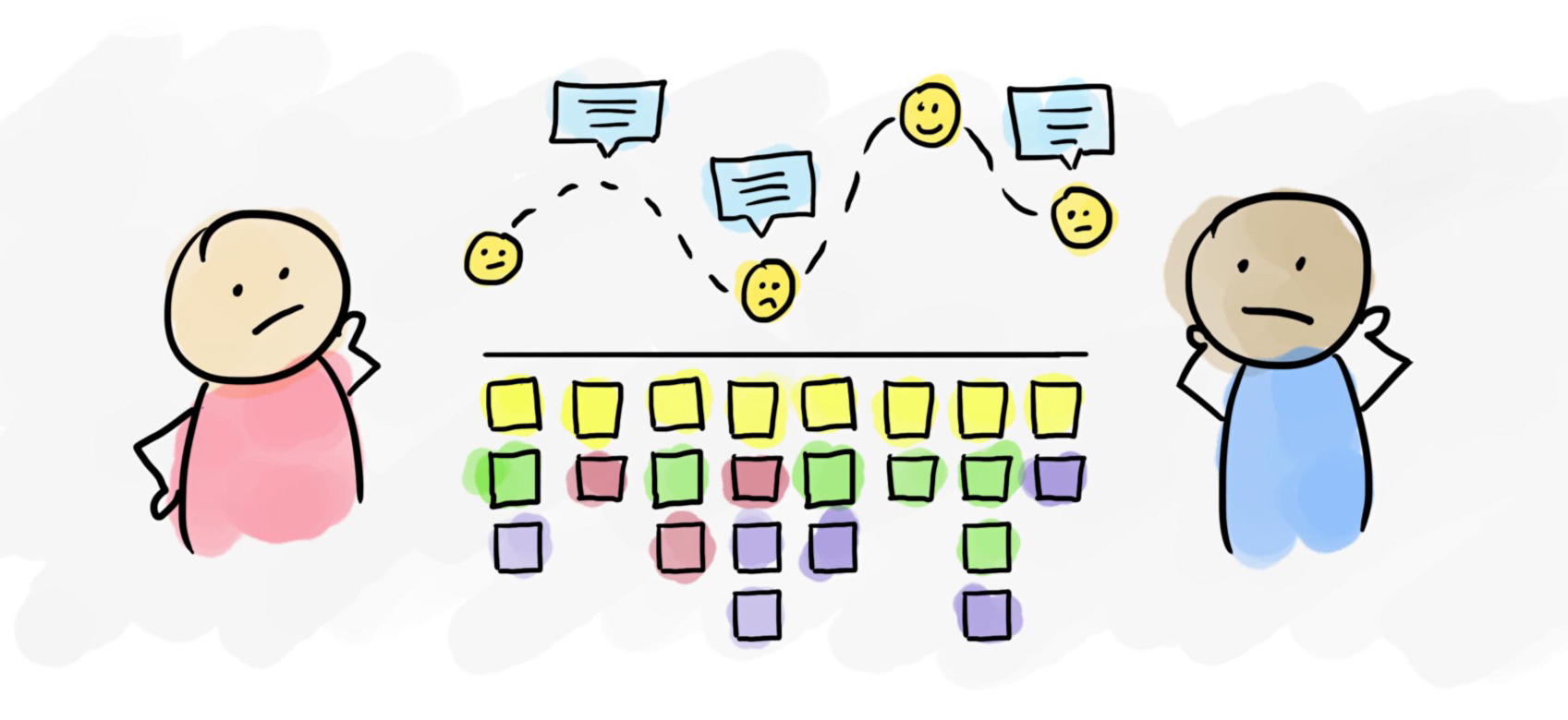 Customer Services có gì ở trỏng? - Thinhnotes